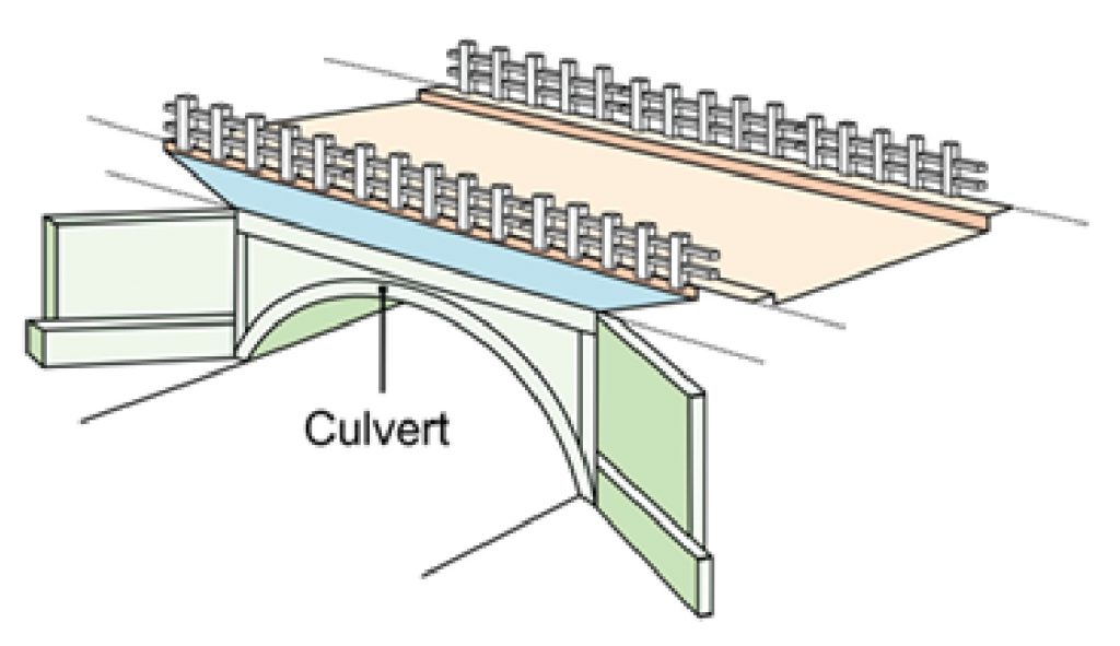 Bridge Condition – Ambassador Bridge